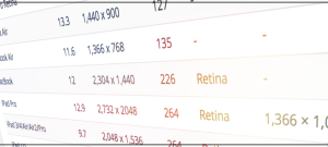 Mac/iPad/iPhone 画面サイズ, 解像度, device-width一覧 - loveMac.jp